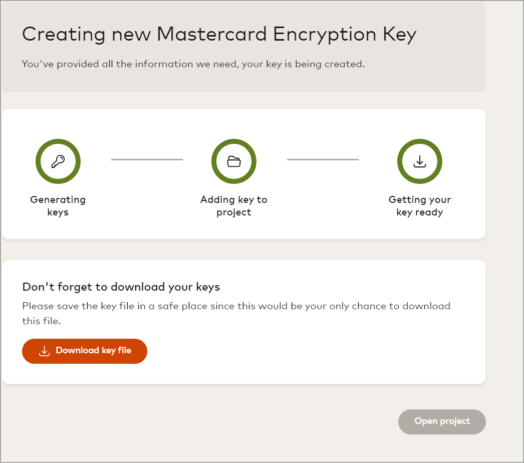 Mastercard Developers