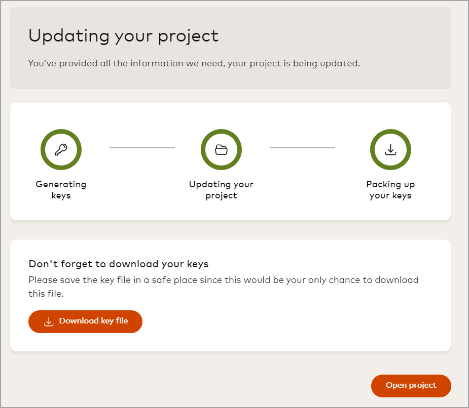 Mastercard Developers