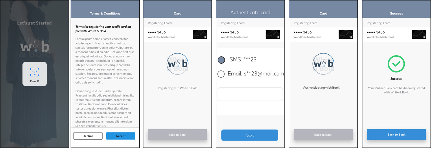 Mastercard Developers