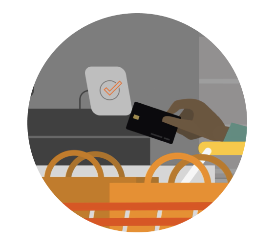 Mastercard Developers