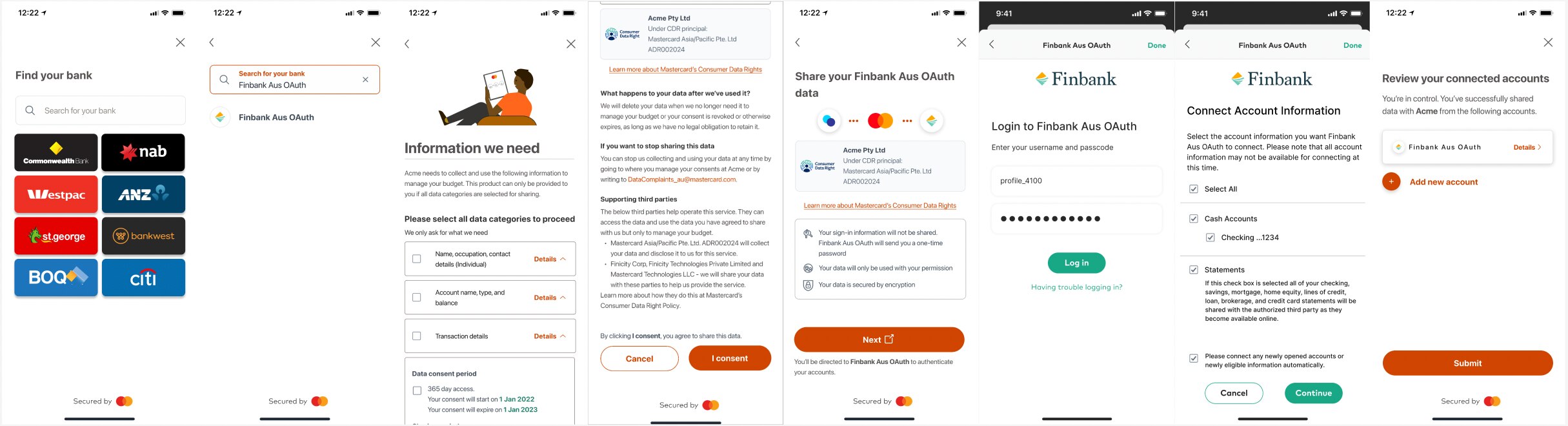 Mastercard Developers