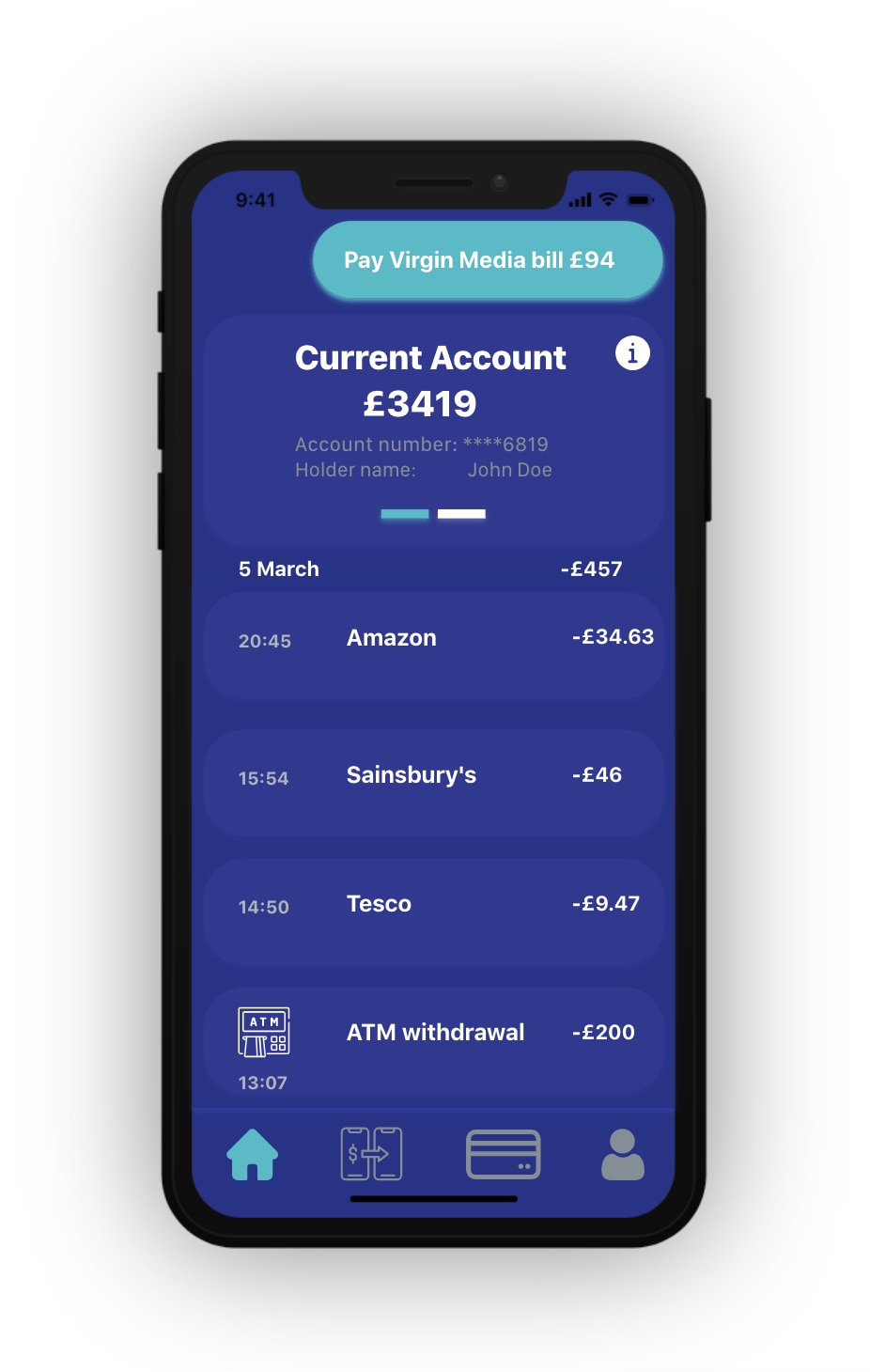 Mastercard Developers