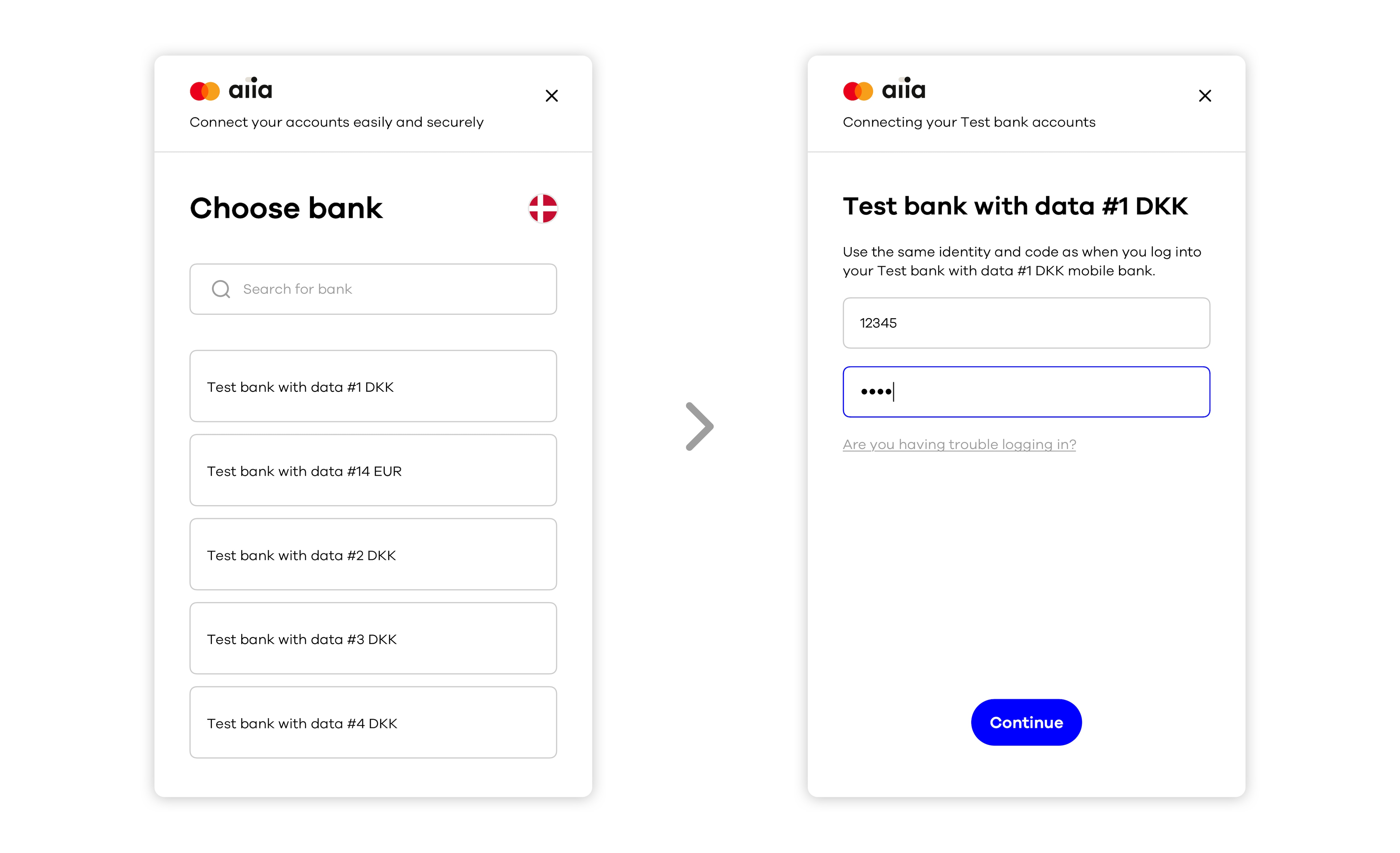 Mastercard Developers