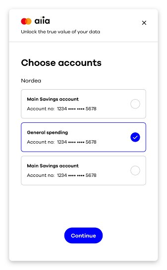 Mastercard Developers