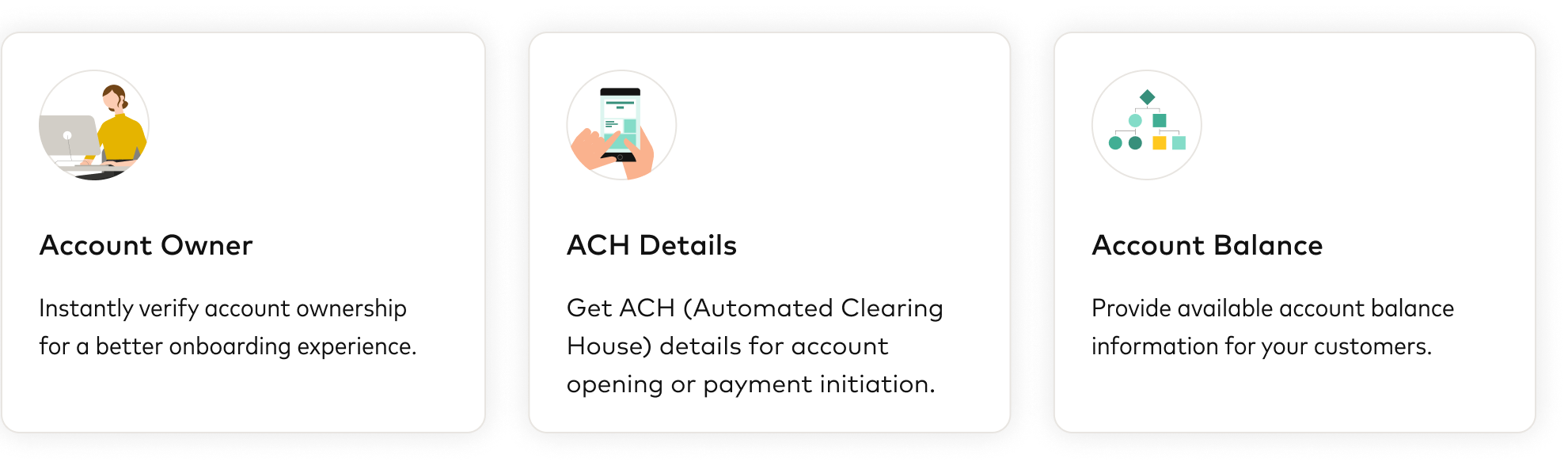 Mastercard Developers