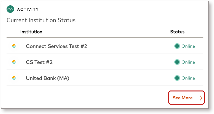 Mastercard Developers