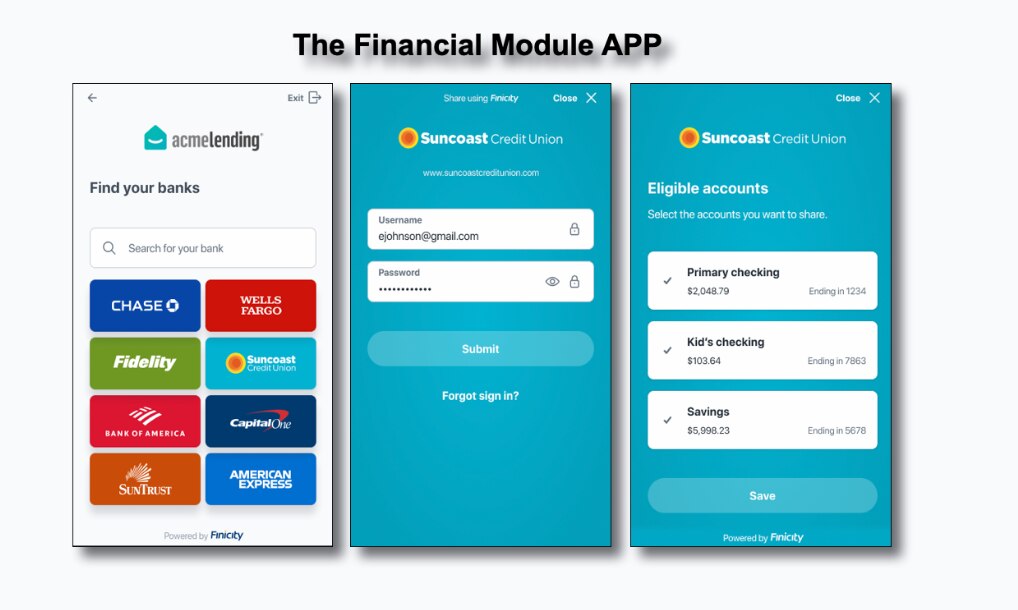 Mastercard Developers