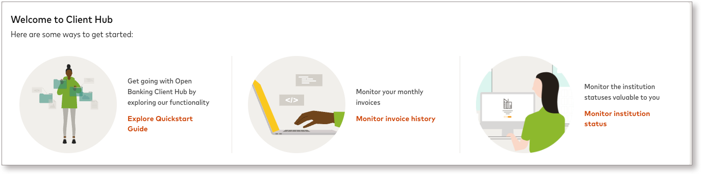Mastercard Developers