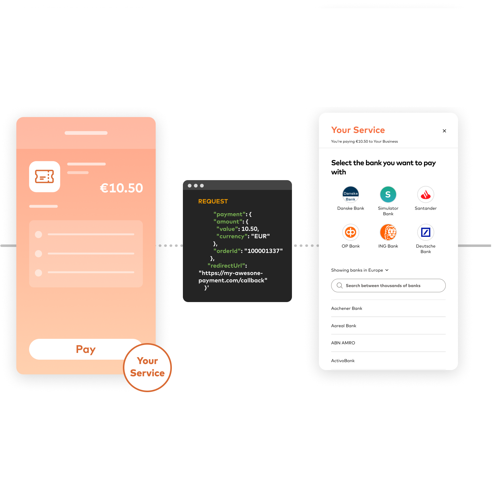 Mastercard Developers