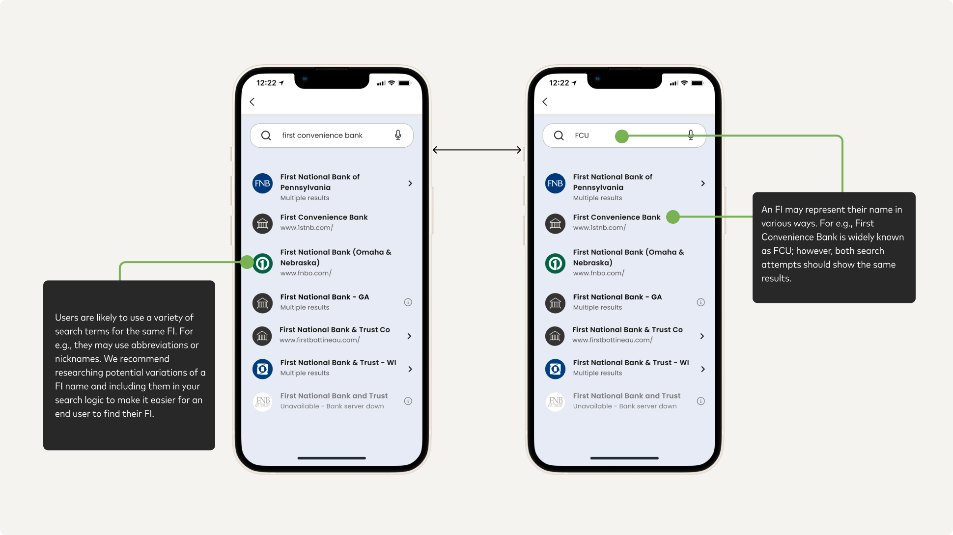 Mastercard Developers