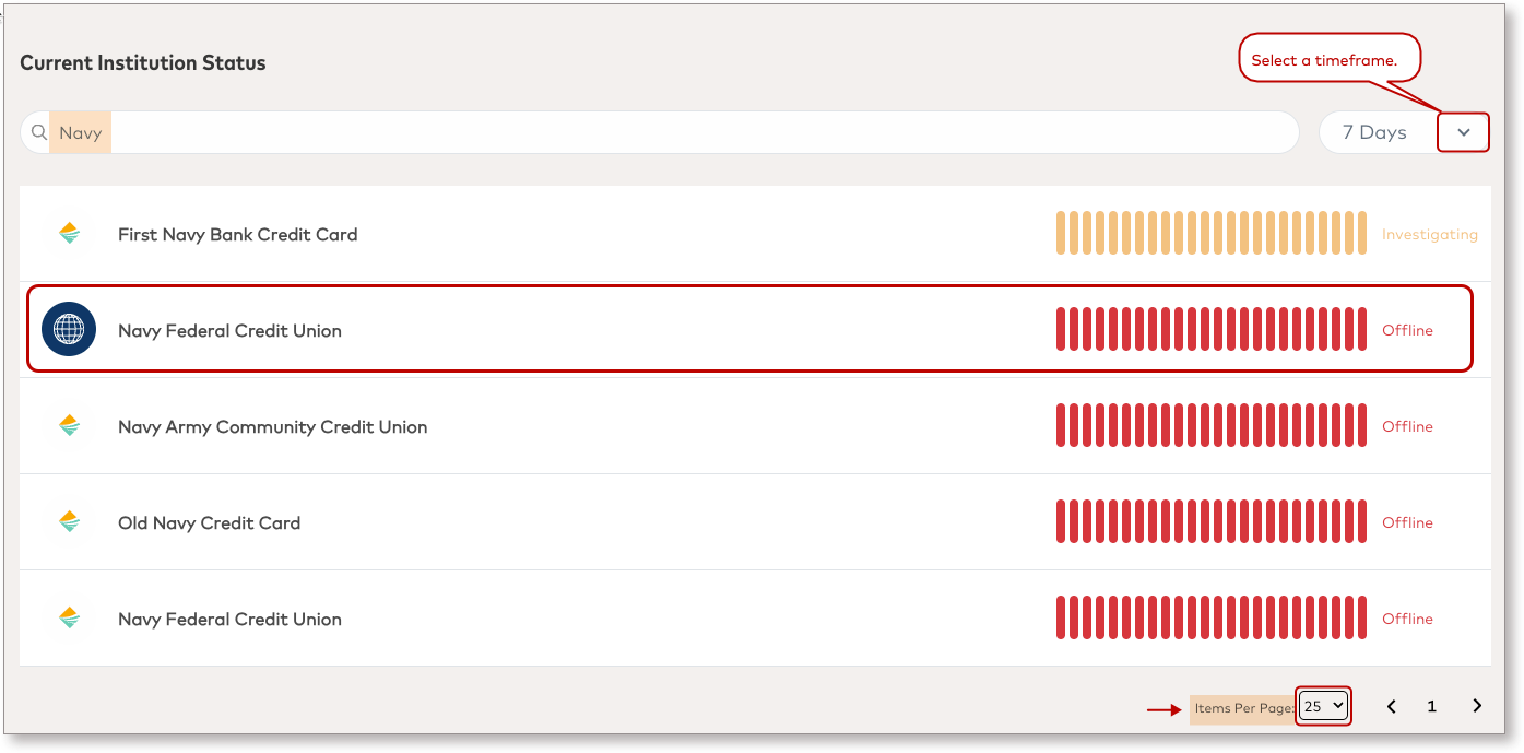 Mastercard Developers