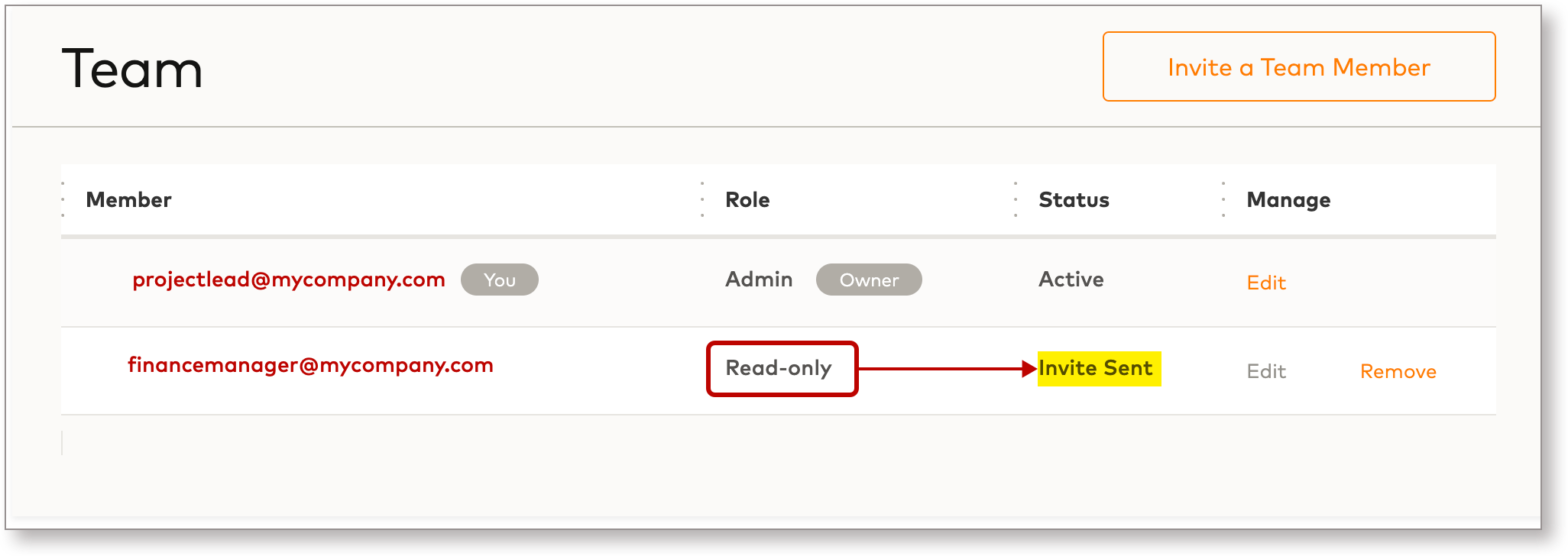 Mastercard Developers