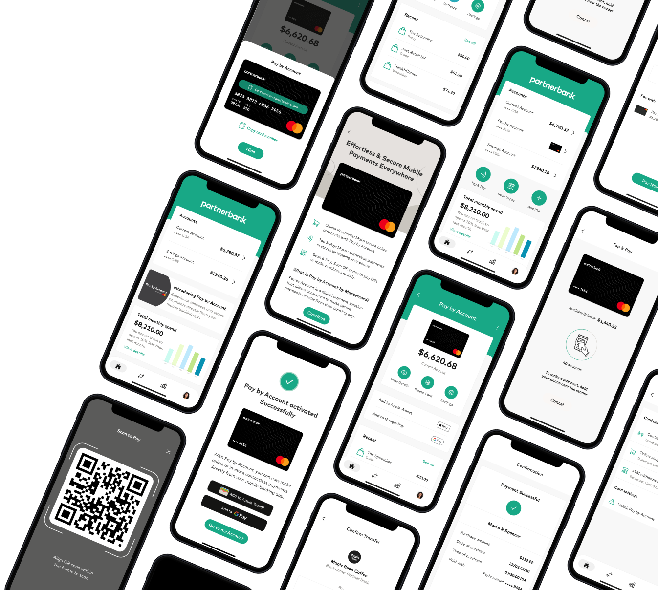 Mastercard Developers