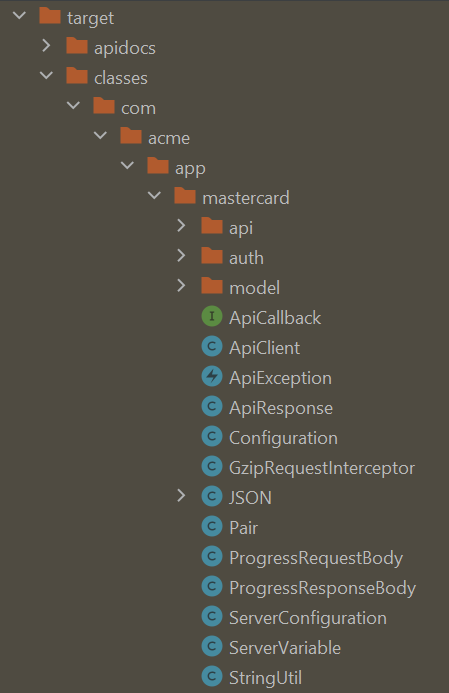 Mastercard Developers