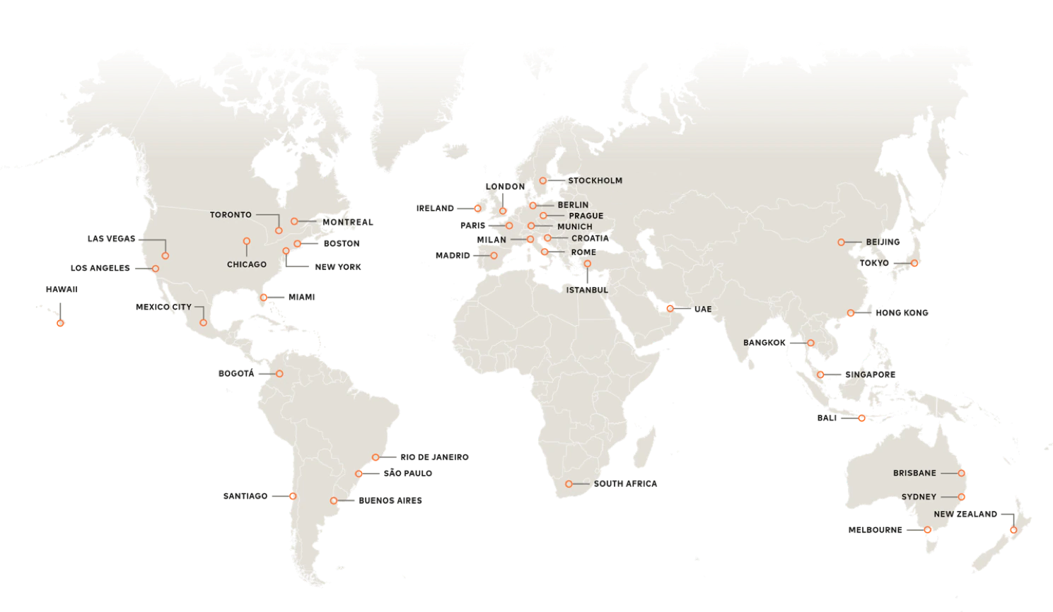 Mastercard Developers