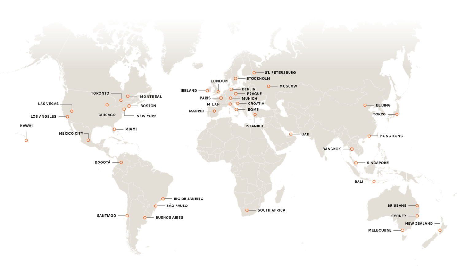 Mastercard Developers