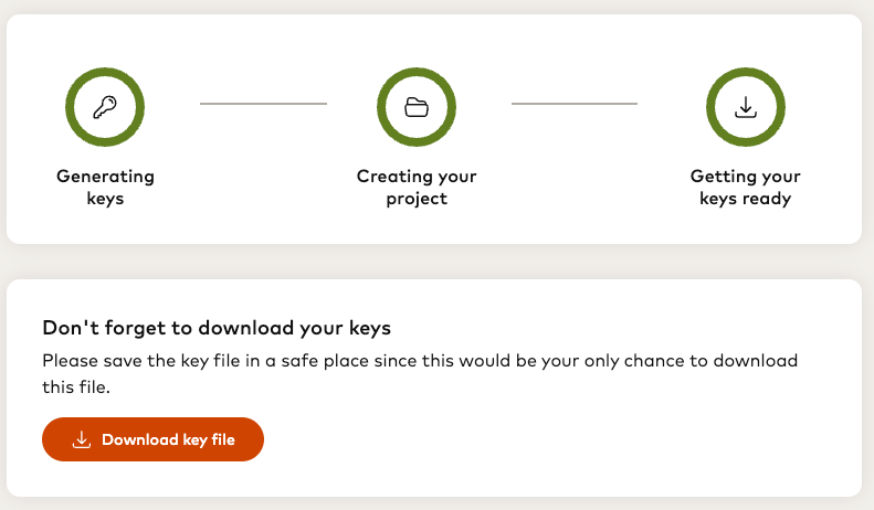Mastercard Developers
