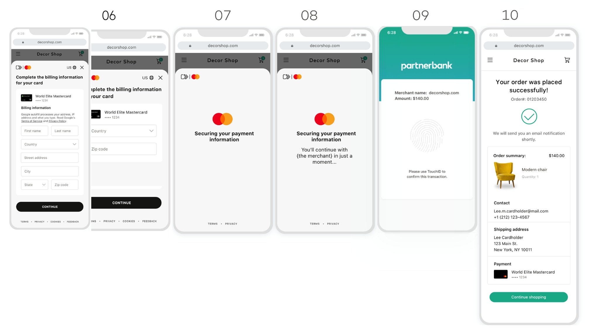 Mastercard Developers