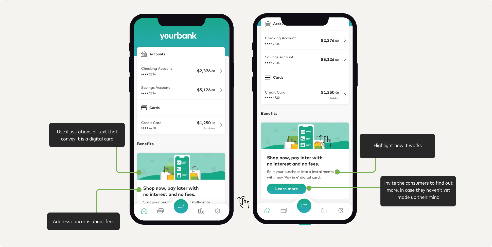 Mastercard Developers